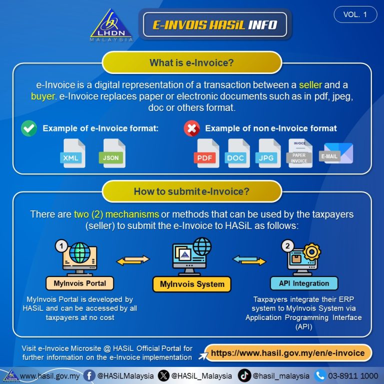 Lawyer Software - E-invoice Solution